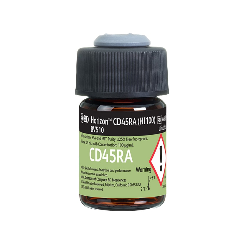 CD45RA (HI100) BV510