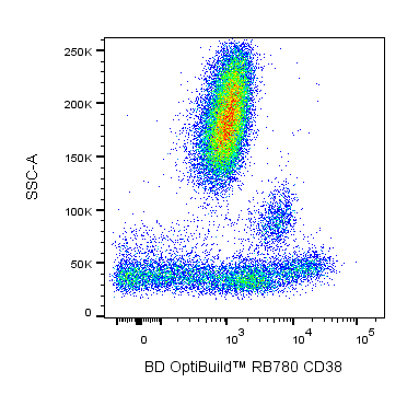 RB780 Mouse Anti-Human CD38 (Leu-17)