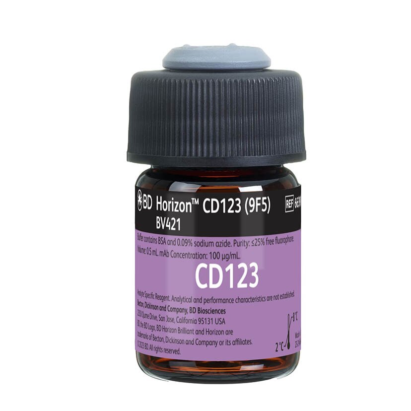 CD123 BV421