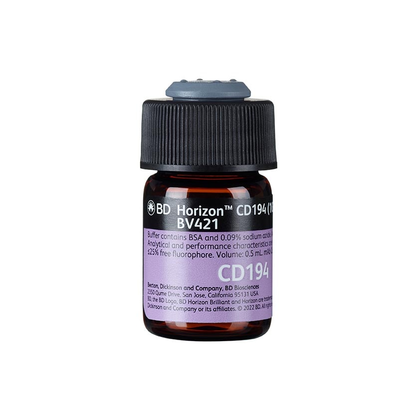 CD194 (1G1) BV421