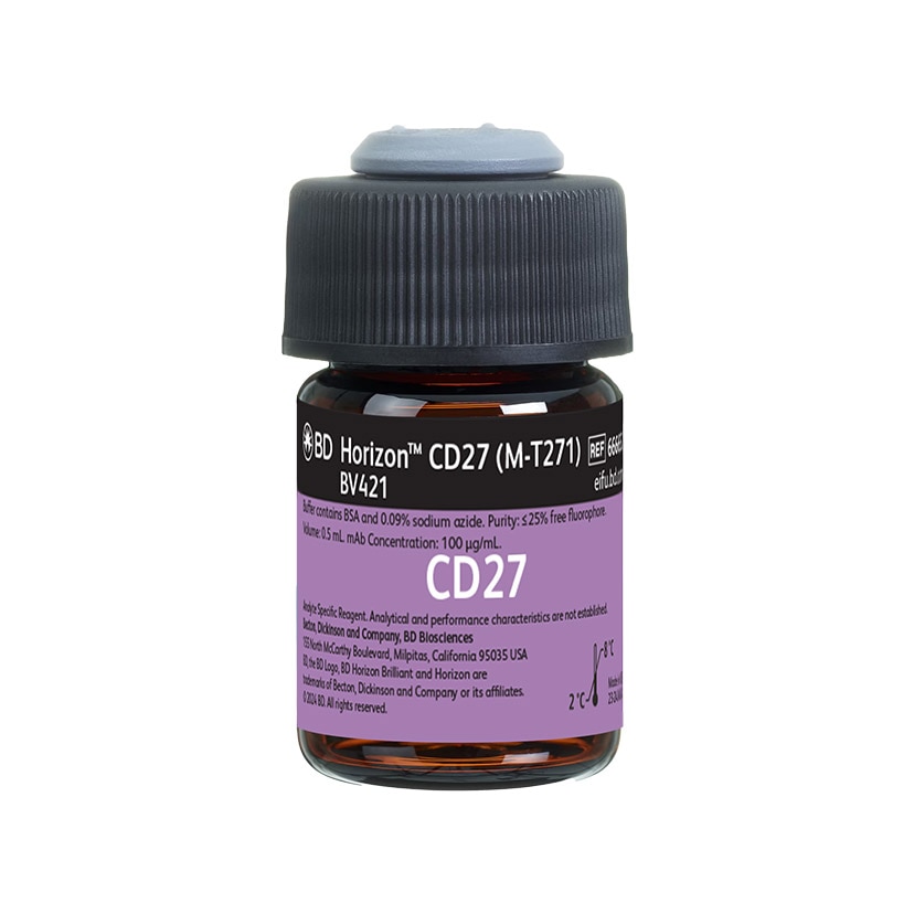 CD27 (M-T271) BV421