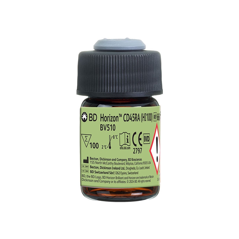 CD45RA (HI100) BV510