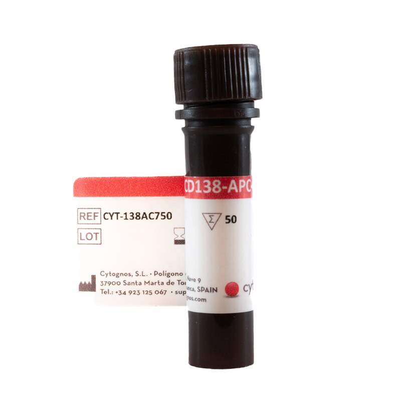 CD138-APC-C750™