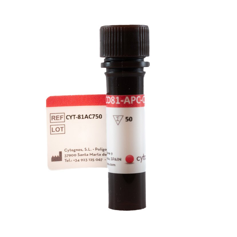 CD81-APC-C750™