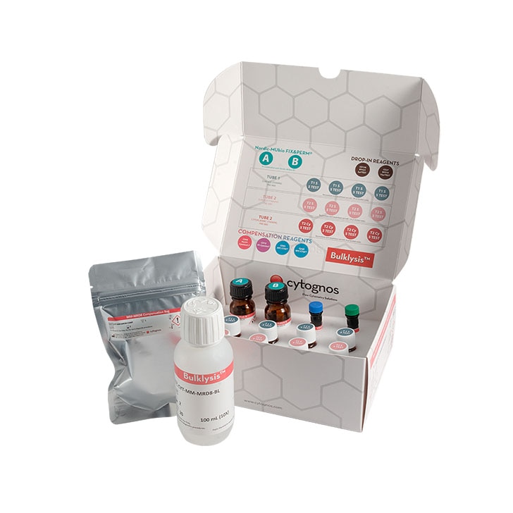 Multiple Myeloma MRD