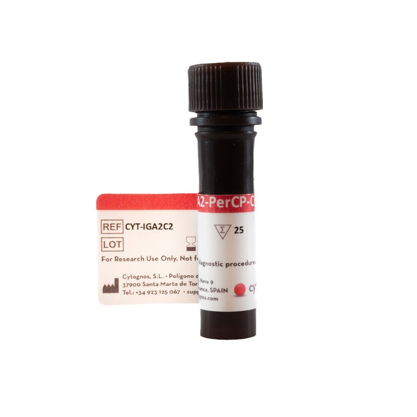 IgA2-PerCP-Cyanine5.5