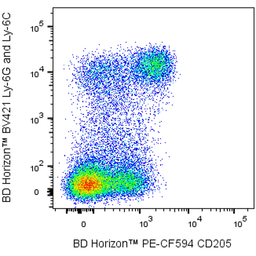 PE-CF594 Rat Anti-Mouse CD205 (DEC-205)