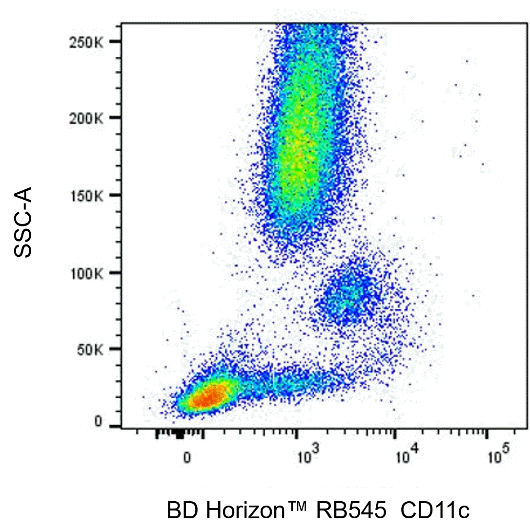 RB545 Mouse Anti-Human CD11c