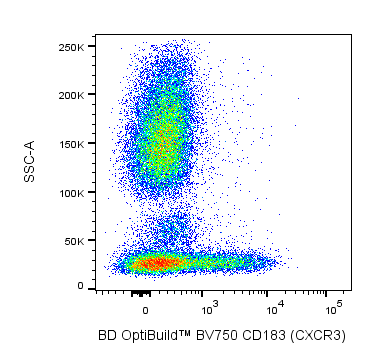 BV750 Mouse Anti-Human CD183 (CXCR3)